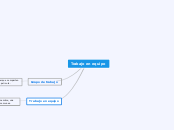 FOL trabajo en equipo - Mind Map